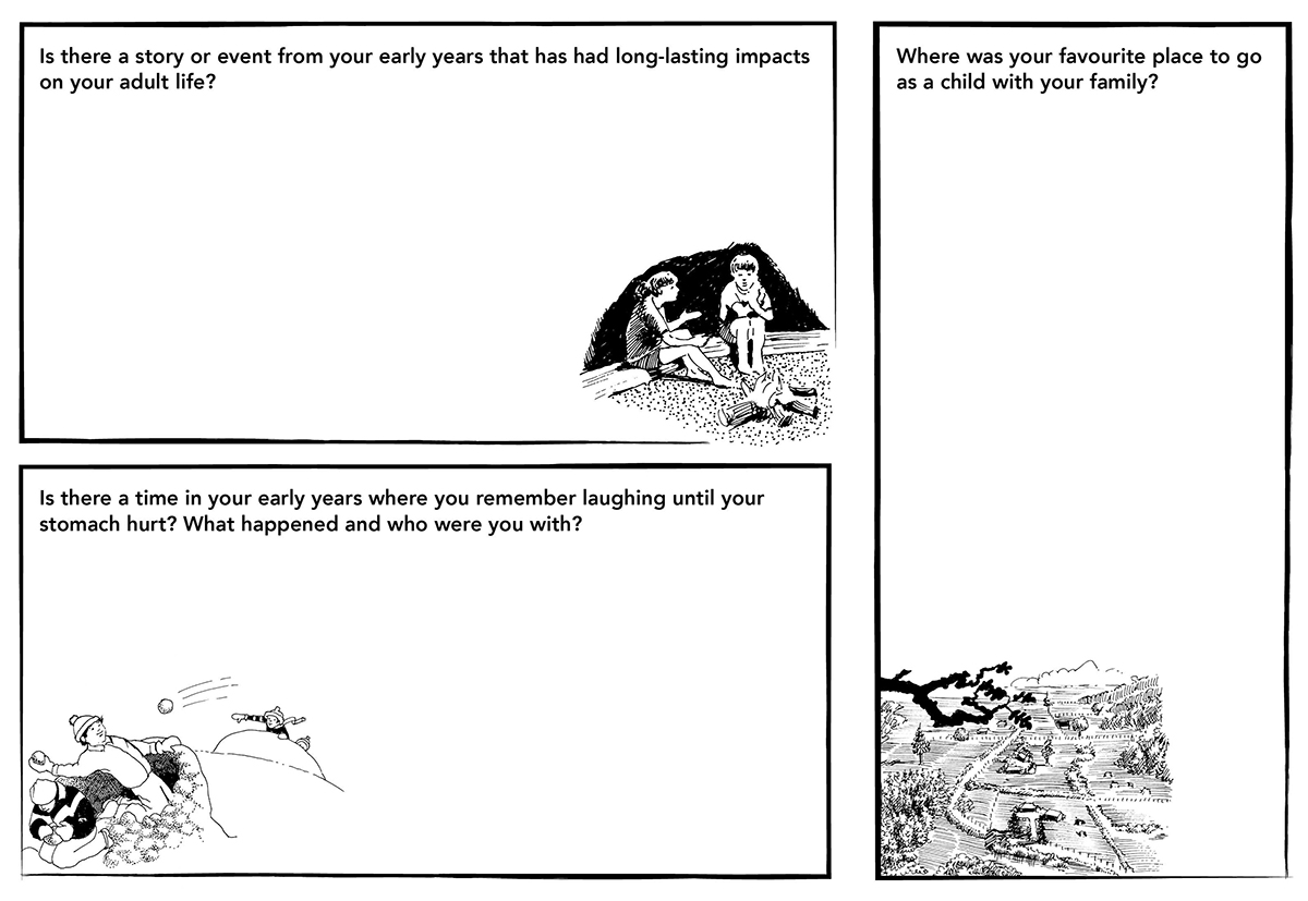 Are You A Good Listener? – Visual Life Stories