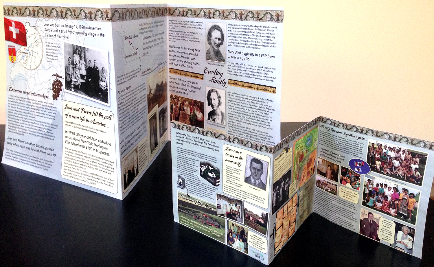 How do you collect your memories? – Visual Life Stories