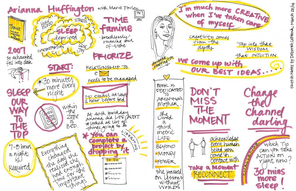 Must Read Books for Summer – Visual Life Stories