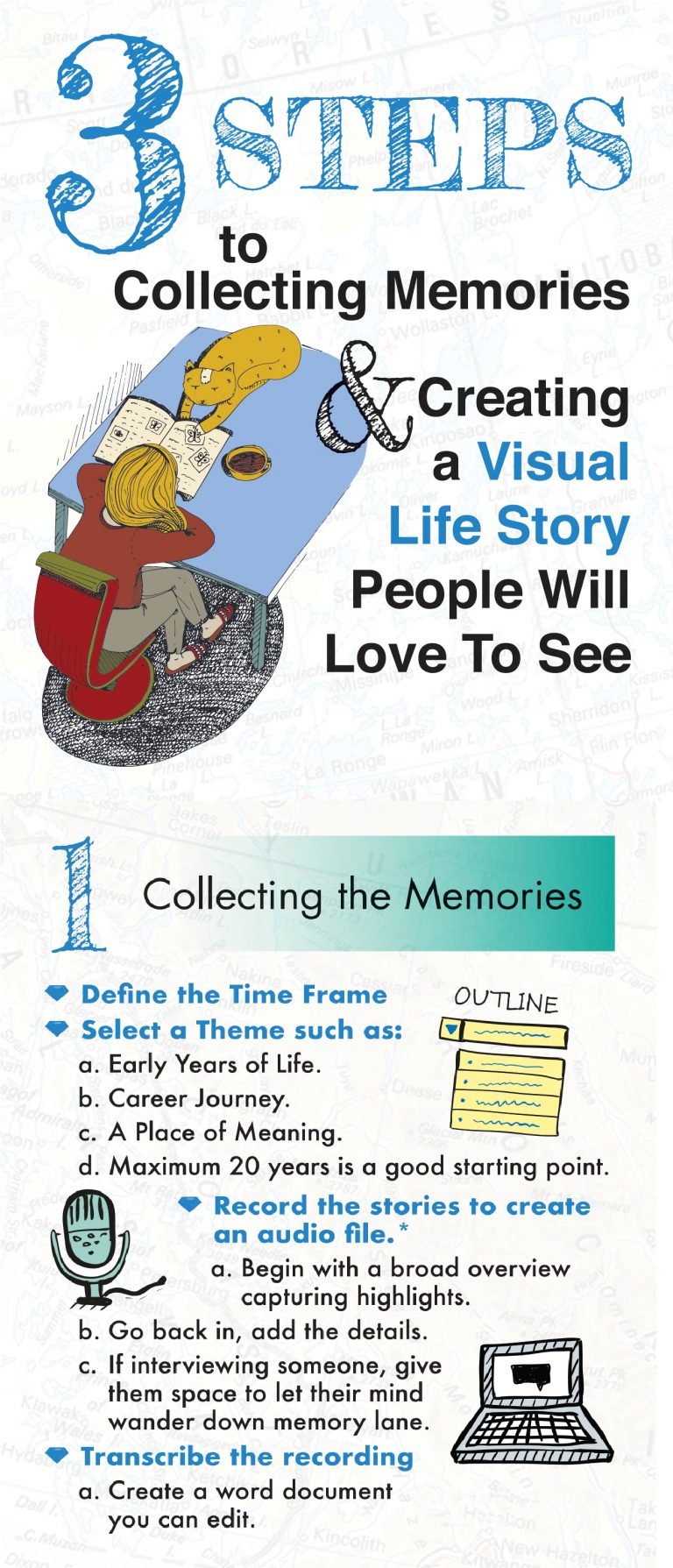 How to Open Your Memory Bank & Record Memories – Visual Life Stories