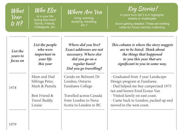 Blog – Visual Life Stories