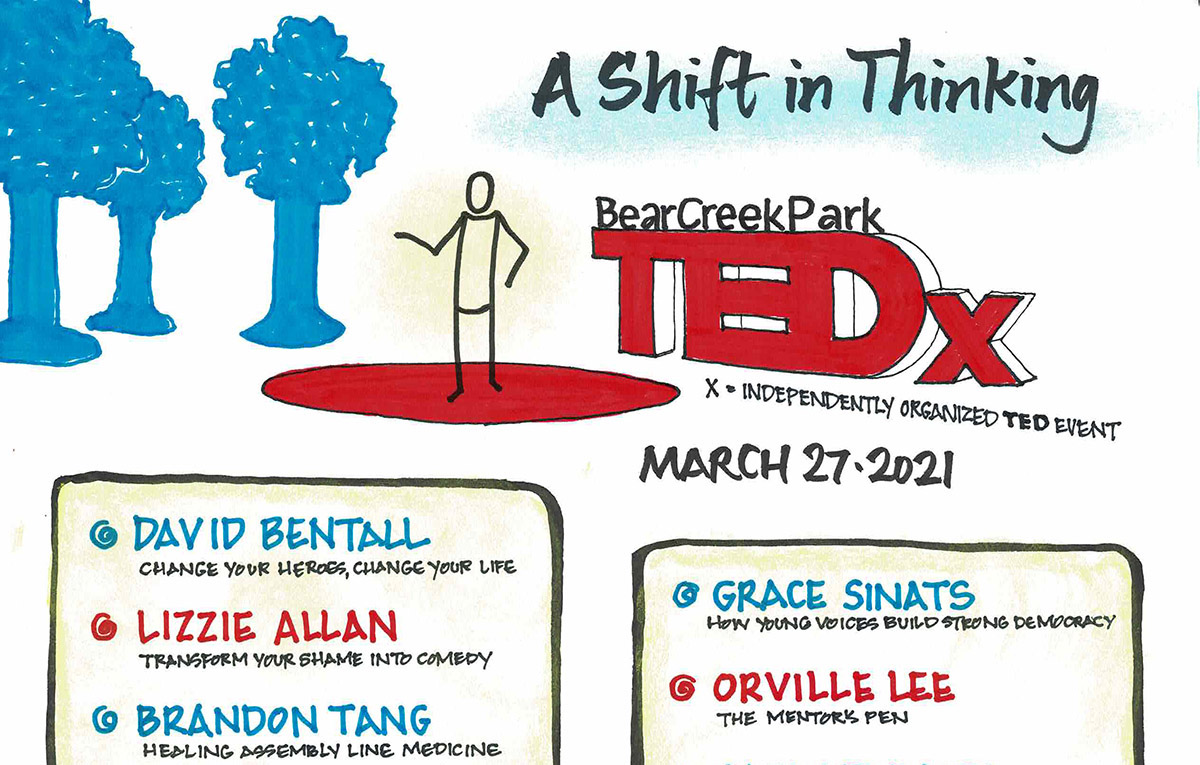 Collecting Memories, One Speaker at a Time – Visual Life Stories